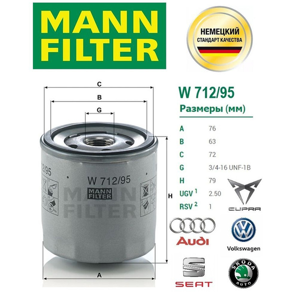 Фильтр масляный MANN FILTER W712/95 - купить по выгодным ценам в ...