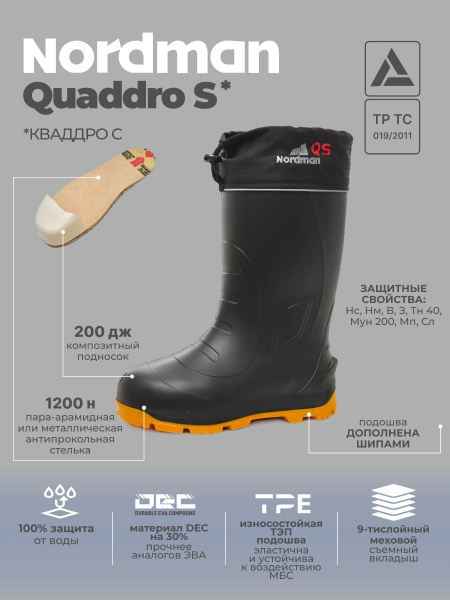Сапоги для рыбалки Nordman - купить по низкой цене в интернет-магазине OZON (1171248300)