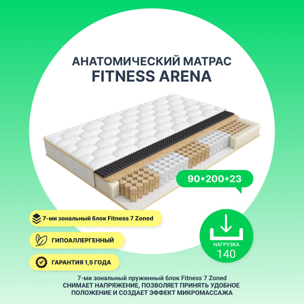 Матрас Мир Матрасов Анатомический матрас_Ask-Fitness-Arena-120*190 ...