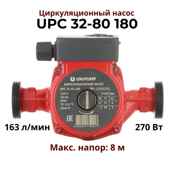 Циркуляционный насос Unipump UPC - купить по выгодной цене в интернет ...