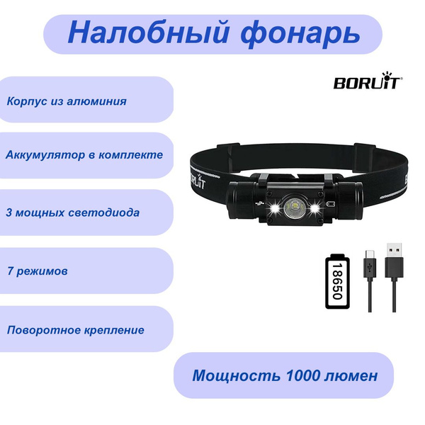 Налобный фонарь BORUiT HP300 с аккумулятором - купить по выгодной цене ...