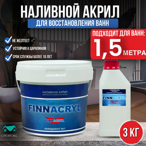Жидкий акрил для ванн FINNACRYL finnacryl_st Гладкая, Акриловая ...