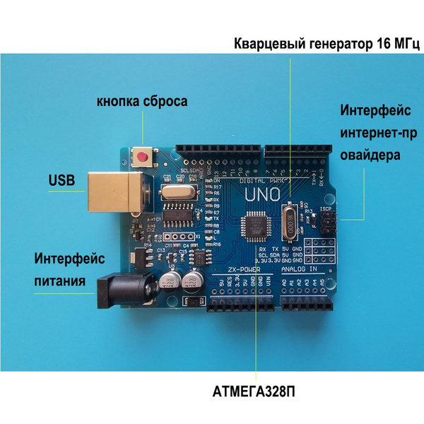 Arduino Ch340arduino Uno R3модуль 39 штмодуль Rfidшаговый двигательжидкокристаллический