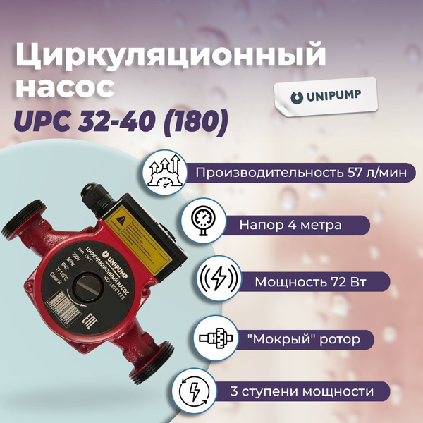 Электрический насос Unipump UCP, 220 л/мин - купить по выгодной цене в интернет-магазине OZON ...