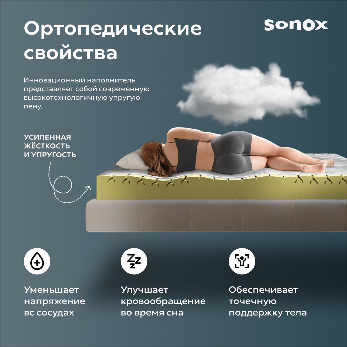 Матрас SONOX AF, Беспружинный, 160 - купить по выгодной цене в интернет-магазине OZON (1541858063)