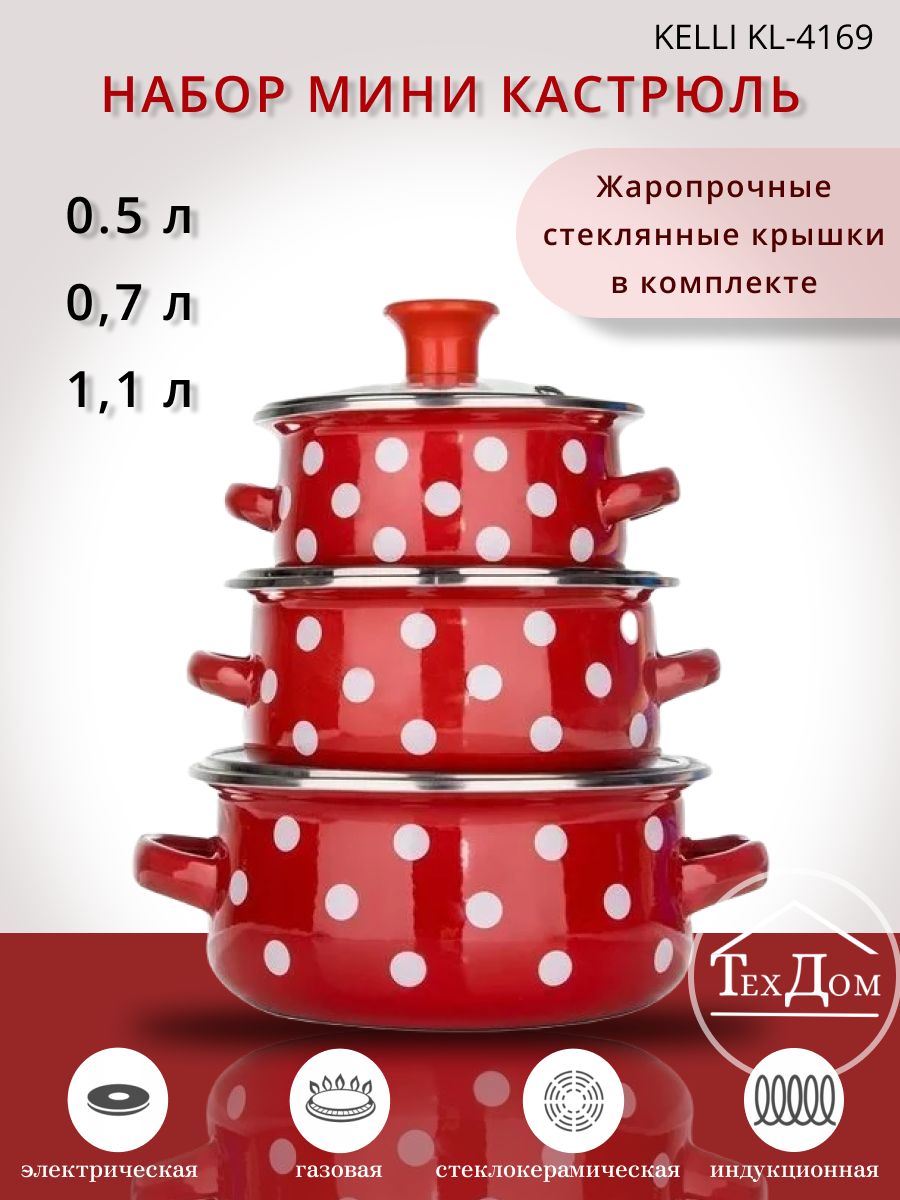 Кастрюля Красная в Горошек купить на OZON по низкой цене