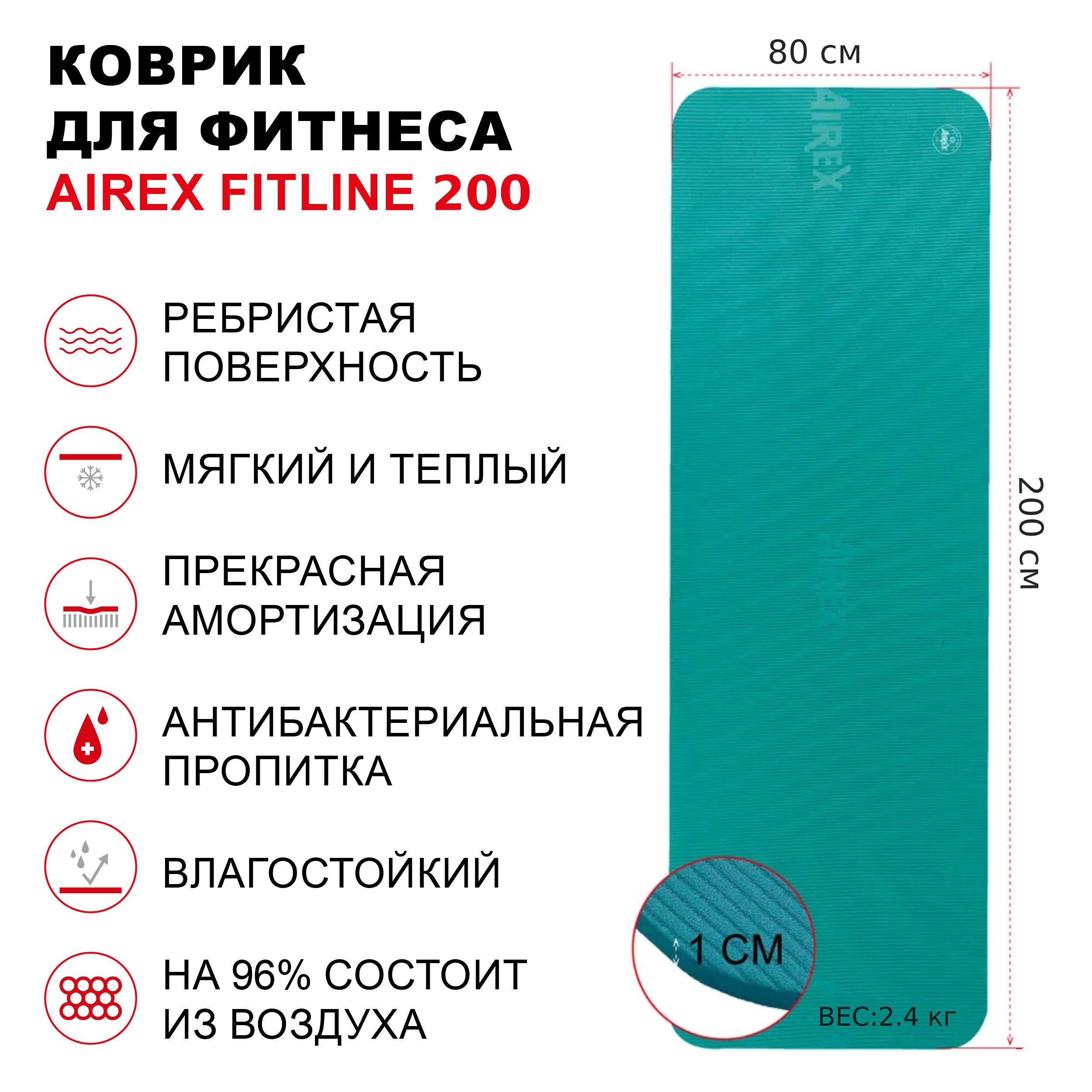 Спортивный коврик Airex (Айрекс) – купить коврики для йоги и фитнеса на ...