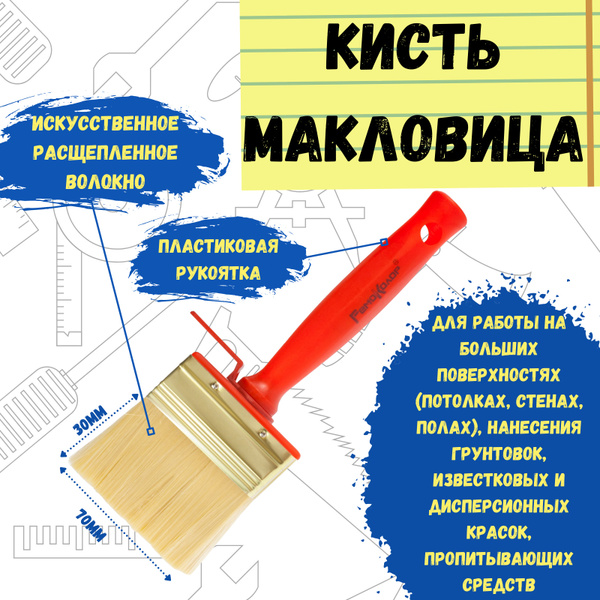 Кисть макловица искусственная щетина "Мини", 30 х 70 мм , (шт.) купить ...