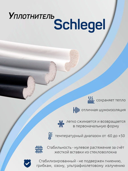 Уплотнитель для окон ПВХ, Шлегель, черный. 20 метров - купить с ...