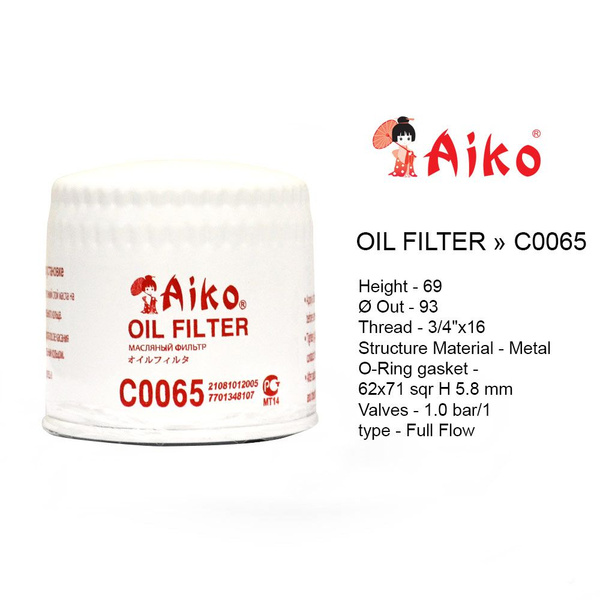Фильтр масляный LADA / VOLKSWAGEN / RENAULT Aiko C0065 купить на OZON по низкой цене (1737575158)