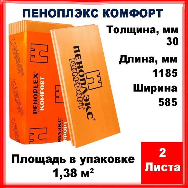 Пеноплэкс 30 мм КОМФОРТ 2 листа 1,38 м2 высокоэффективный утеплитель из ...
