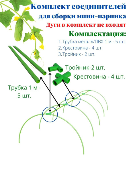 Характеристики Комплект для сборки парника Эконом: 5 перемычек, 2 ...