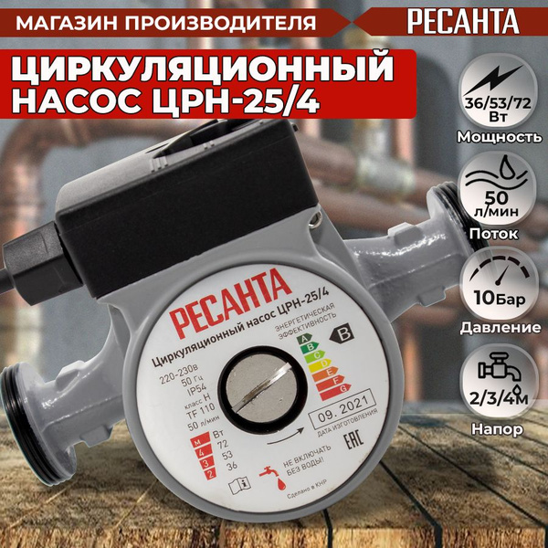Циркуляционный насос Ресанта ЦРН-25/4 Ресанта, 220 л/мин - купить по ...