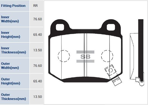 Колодки тормозные Sangsin Brake SP1495/159573 - купить по низким ценам ...