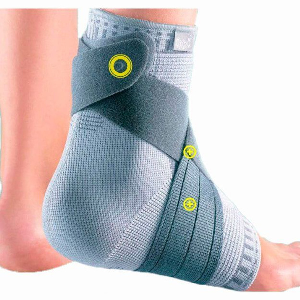 Ортез голеностопный AccuTex 2909 OPPO Medical средней фиксации, размер ...