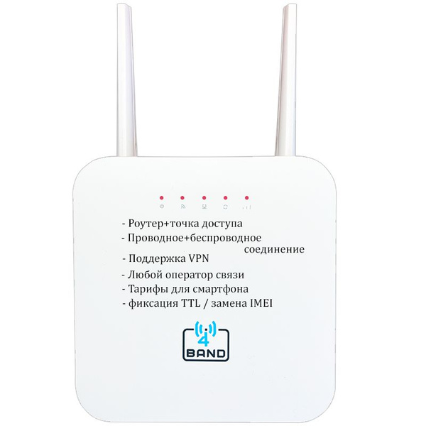 Роутер OLAX M3-01 со встроенным 3G/4G модемом и внешними антеннами, 2.4 ...