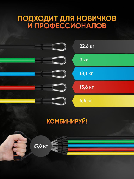 Эспандер Многофункциональный Lieblich Haus, max нагрузка 67 кг - купить ...