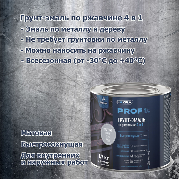 Грунт-эмаль Лакра 4 в 1 PROF IT, быстросохнущая Быстросохнущая, Гладкая ...