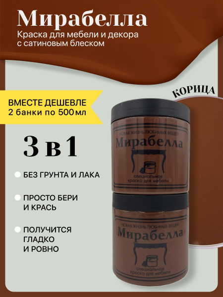 Краска Мирабелла Специальная для перекраски мебели 2*500 Быстросохнущая ...