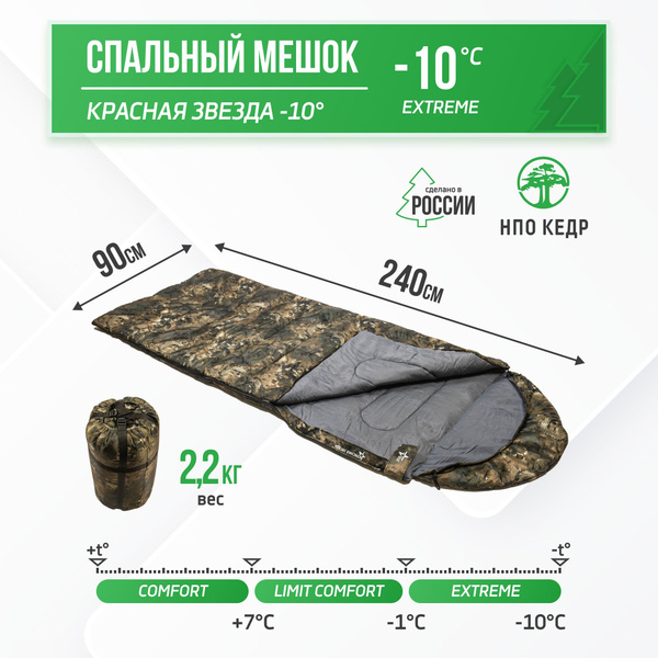 Характеристики Спальный мешок Красная Звезда -10 градусов камуфляжный ...