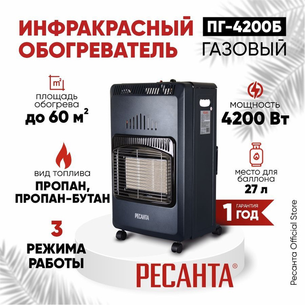 Обогреватель Ресанта PG4200resBG1 купить по выгодной цене в интернет ...
