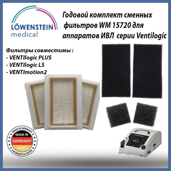 Годовой комплект фильтров для аппаратов ИВЛ серии VENTIlogic WM 15720 ...