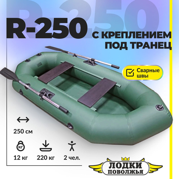 Лодка надувная ПВХ под мотор для рыбалки Лодки Поволжья R-250 гребная ...