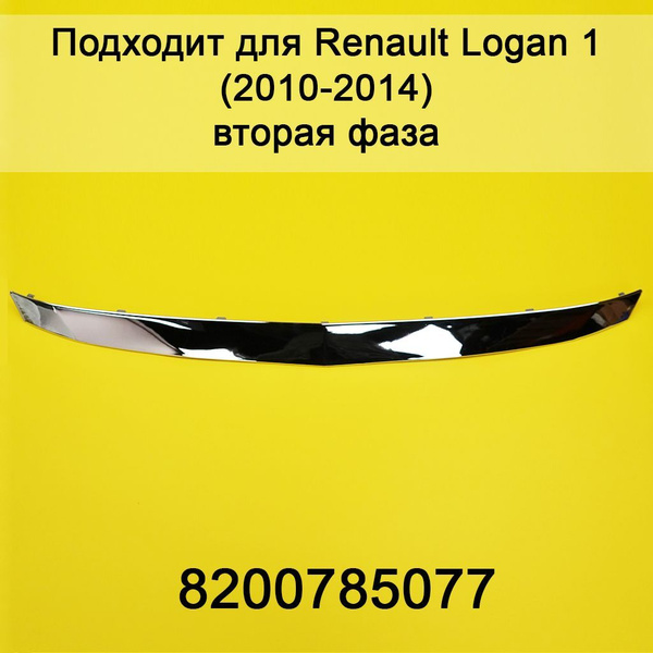 Накладка, молдинг решетки радиатора для Рено Логан, Renault Logan 2010 ...