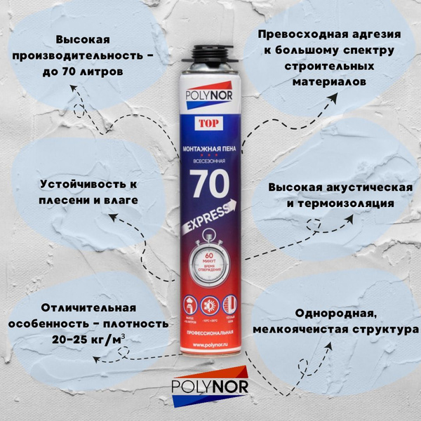 Профессиональная монтажная пена POLYNOR монтажная пена купить по ...