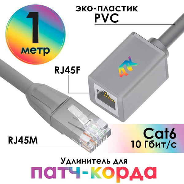 Кабель Rj 45 Ethernet 4ПХ Elnc64 Внутреннее для помещений купить по низкой цене в интернет
