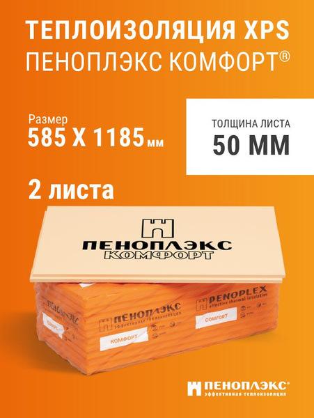 Пеноплэкс 50мм КОМФОРТ (Основа) утеплитель из экструзионного ...