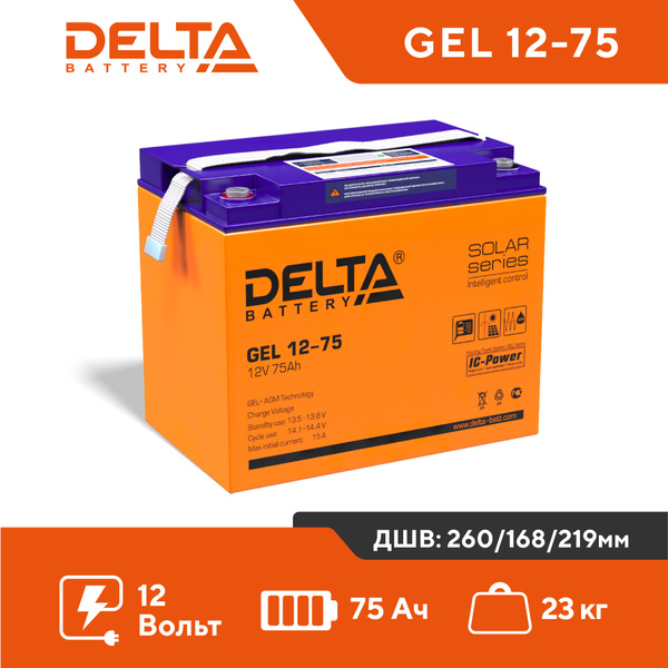 Батарея для ИБП Delta Battery GEL12-75 купить по выгодной цене в ...