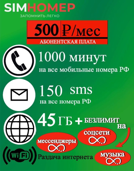 SIM-карта Сим карта МегаФон 45 ГБ, 1000 мин, 150 смс (Вся Россия ...