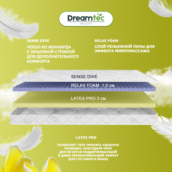 Матрас Dreamtec Dreamtec Spring Hypnos/_OT, Беспружинный, 145 - купить ...