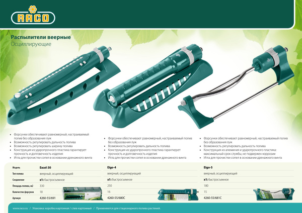 Веерный распылитель RACO Eigo-5 15 форсунок 4260-55/681C - купить по ...