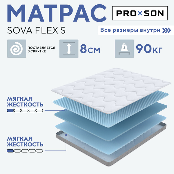 Матрас PROSON Sova Flex S / Сова Флекс S_190, Беспружинный, 90 - купить по выгодной цене в ...