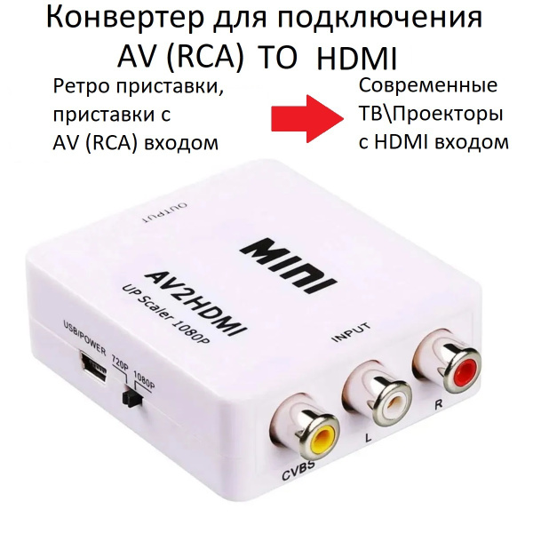 Конвертер / адаптер переходник RCA AV/CVSB в HDMI преобразователь видеосигнала AV TO HDMI купить ...