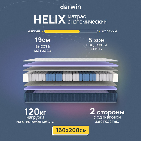 Матрас Darwin Helix_200, Независимые пружины, 160 - купить по выгодной ...