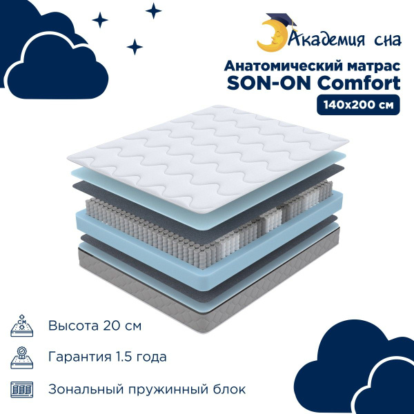 Матрас Академия сна SON-ON Comfort, С зональным пружинным блоком ...
