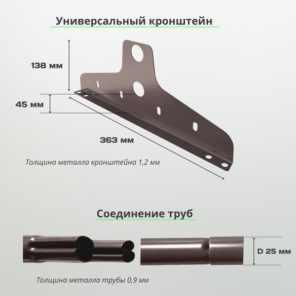 Кронштейн для снегозадержателя 2 шт. (RAL 8019 / RR32) темно-коричневый ...