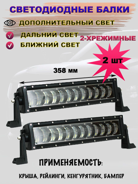 Прожектор автомобильный Autoled-opt, LED купить по выгодной цене в интернет-магазине OZON ...