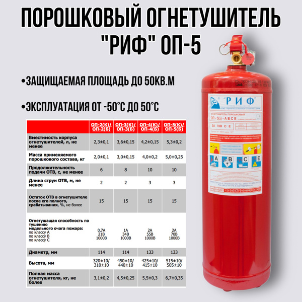 Огнетушитель РИФ, Порошковый, ОП-5 - купить по выгодной цене в интернет ...