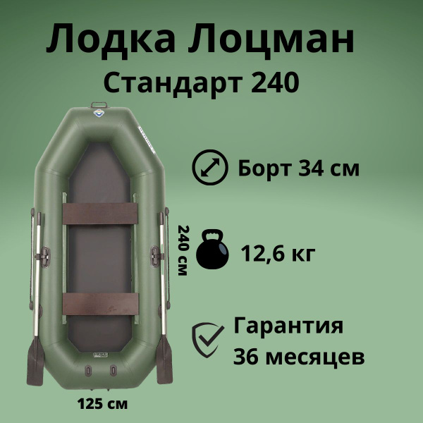 Лодка ПВХ надувная Лоцман Стандарт 240 (Зеленый), гребная, для рыбалки ...