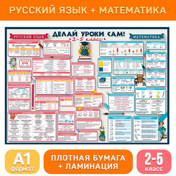 Обучающий плакат русский язык и математика (2-5 класс) базовый для ...