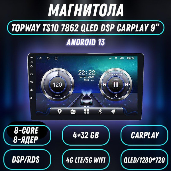 Магнитола TOPWAY TS10 PRO 4/32 c экраном 9 дюймов, 8-ми ядерный ...