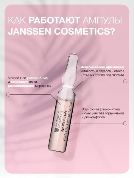 Janssen cosmetics Сыворотка для лица Противоотечный, 1.5 мл - купить с ...