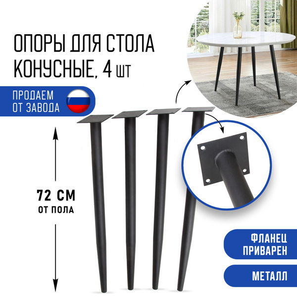 Ножка для мебели регулируемая ПОБЕДА 40х720 мм - купить по низкой цене ...