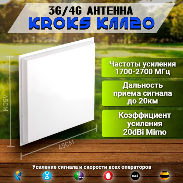 Мощная Широкополосная 3G 4G LTE панельная MIMO антенна Kroks KAA20-1700 ...