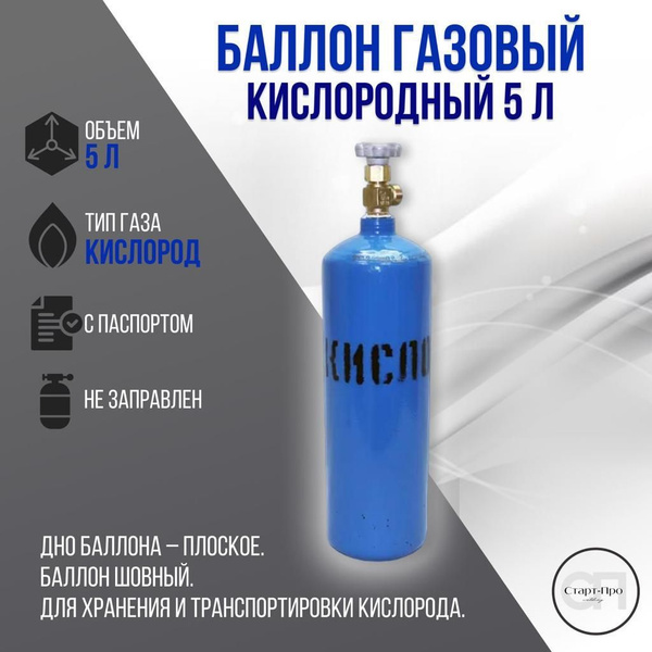Баллон кислородный 5л. - купить с доставкой по выгодным ценам в ...