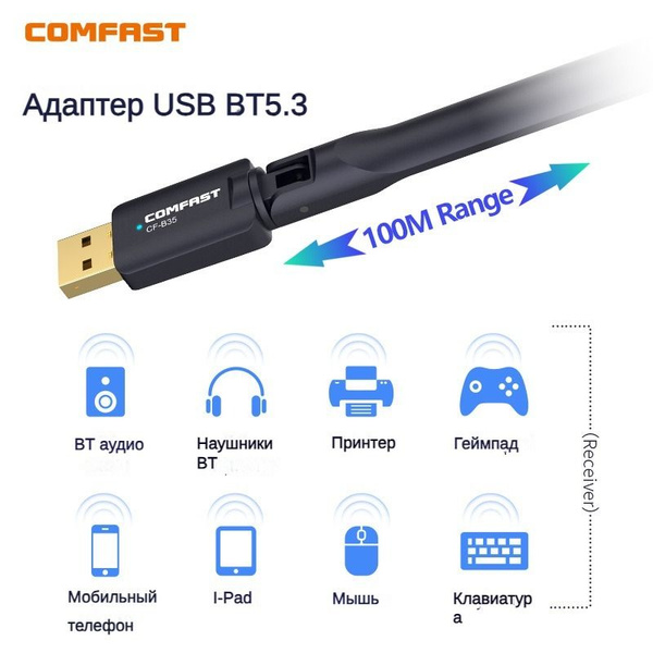 Bluetooth адаптер Comfast Адаптер Bluetooth 5 3 для ПК Bluetooth 5 3